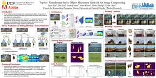 CVPR 2023 Posters